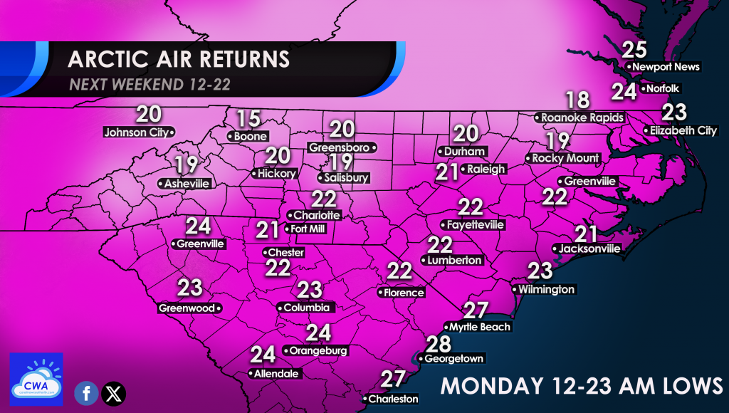 Next Cold Shot Arrives Next Weekend - Carolina Weather Authority